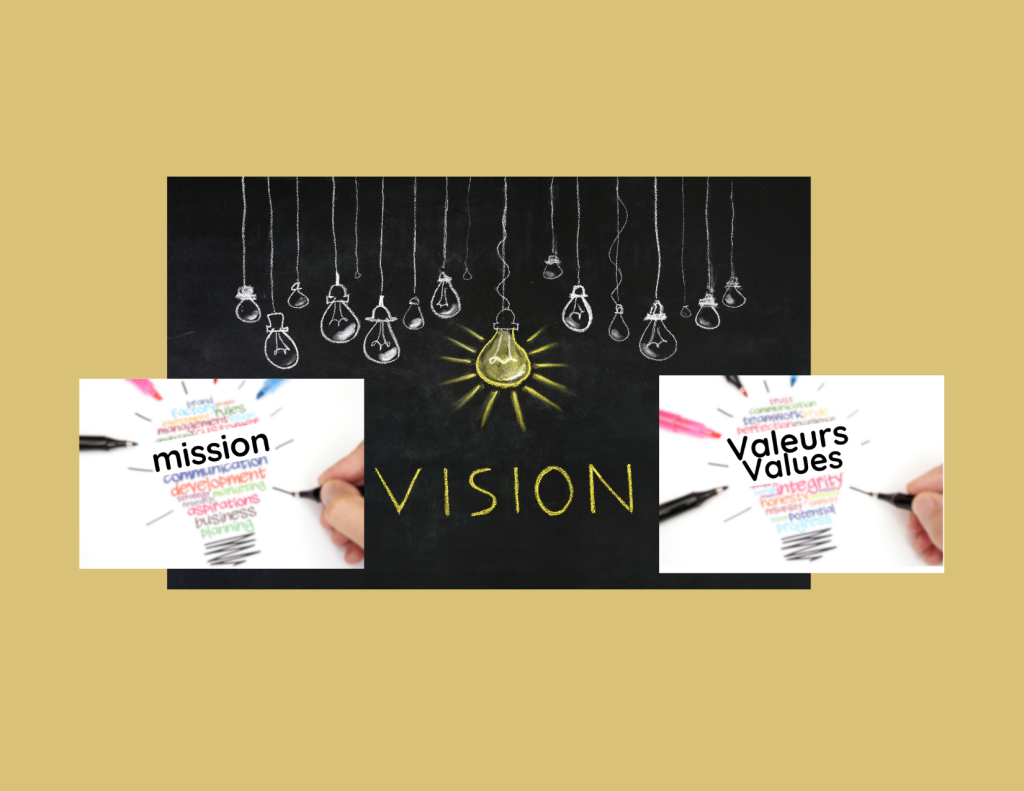 Inclusive Person-Centric Hiring Solution: Step 2 - IDEAS Solution-Building